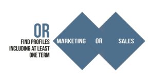 LinkedIn Boolean Search: Tips, Tricks & Examples